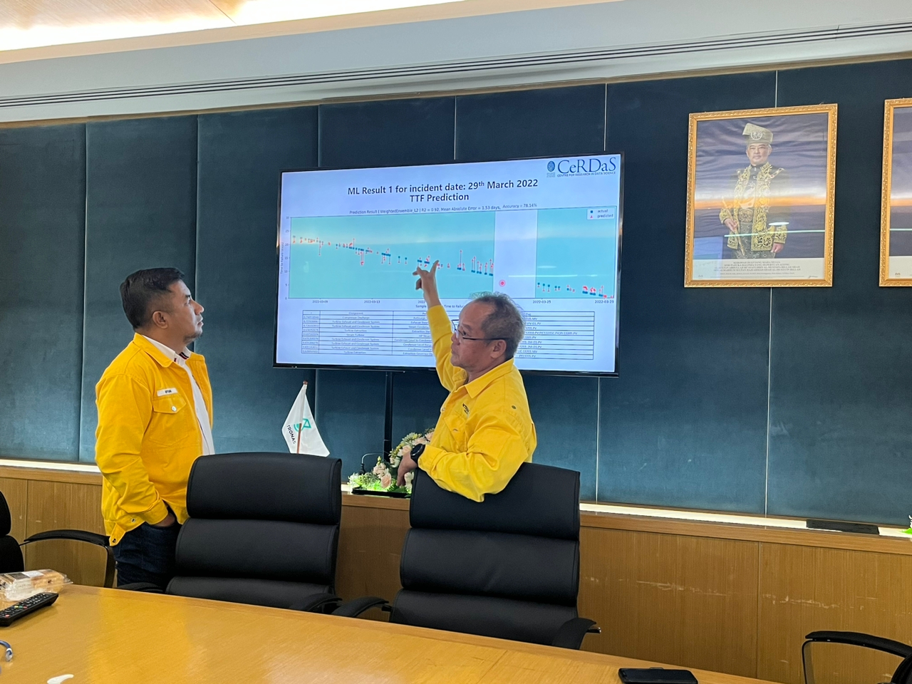 UTP CeRDaS at PETRONAS Methanol Labuan - Final Project Progress ...